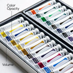 MEEDEN Watercolour Paint Set, 24x12 ml - MEEDEN ART